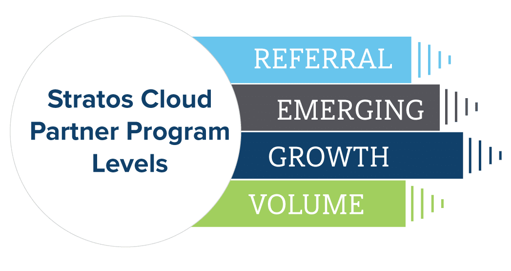 SCA Indirect CSP Program | Become a Microsoft Cloud Reseller
